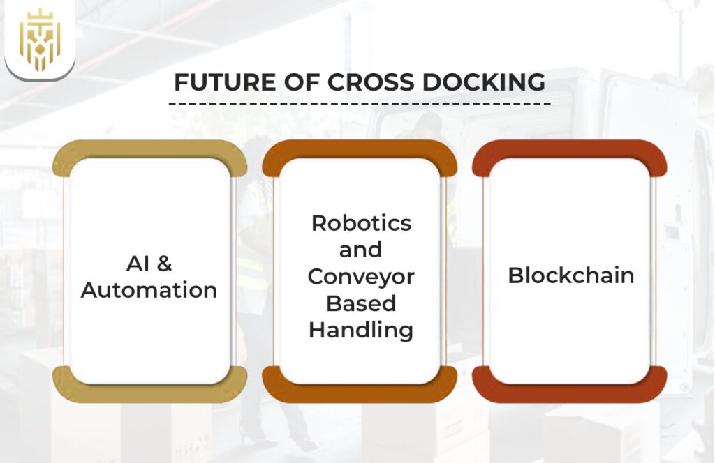 Cross Docking | Jones International Logistics